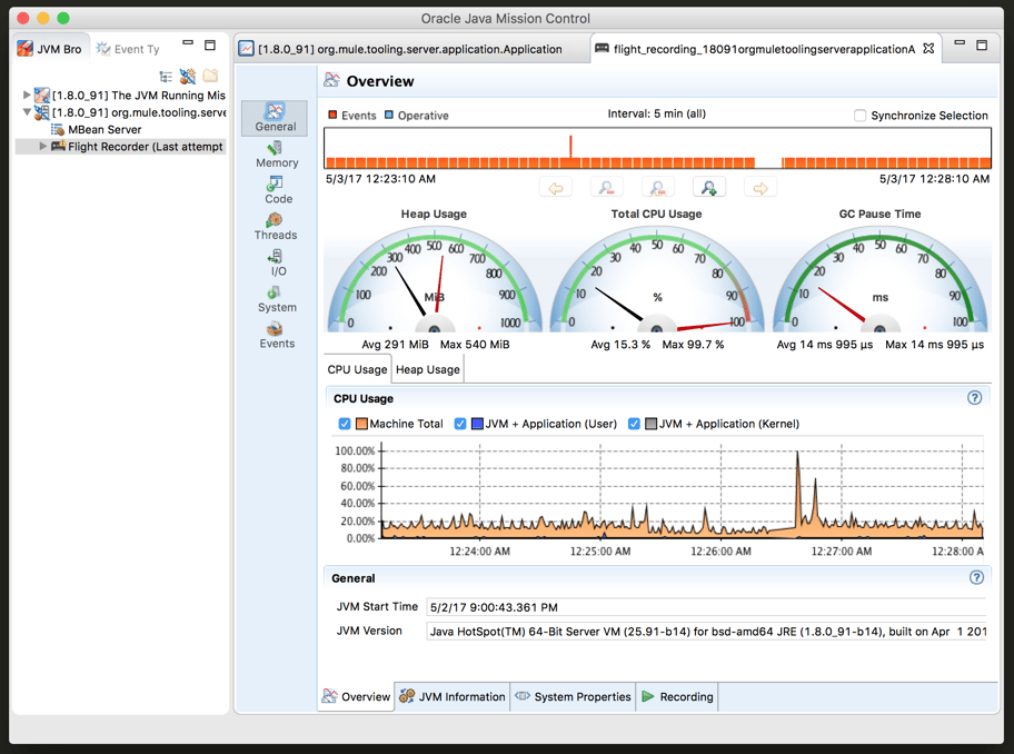 Java Mission Control And Java Flight Recorder